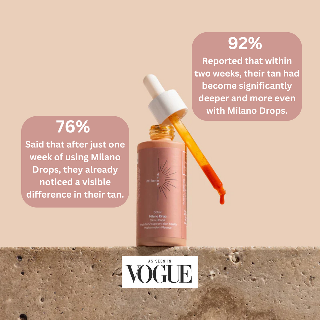 Milano Drop – Drinkable self-tanning drops for a perfect tan!